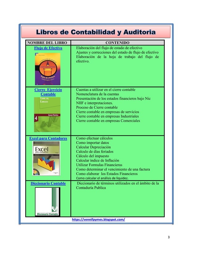 Libros de Contabilidad | PDF