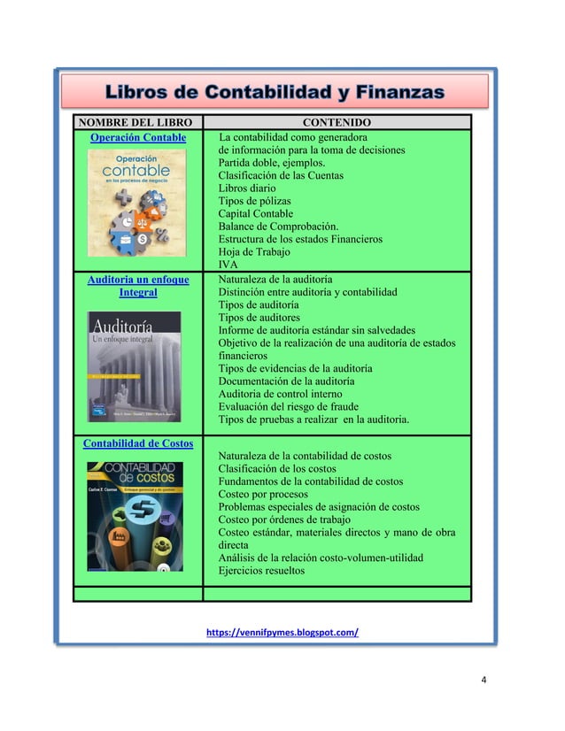 Libros de Contabilidad | PDF