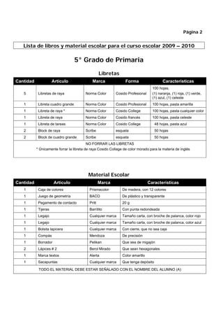 UTILES ESCOLARES | PDF