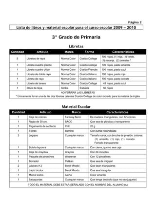 UTILES ESCOLARES | PDF