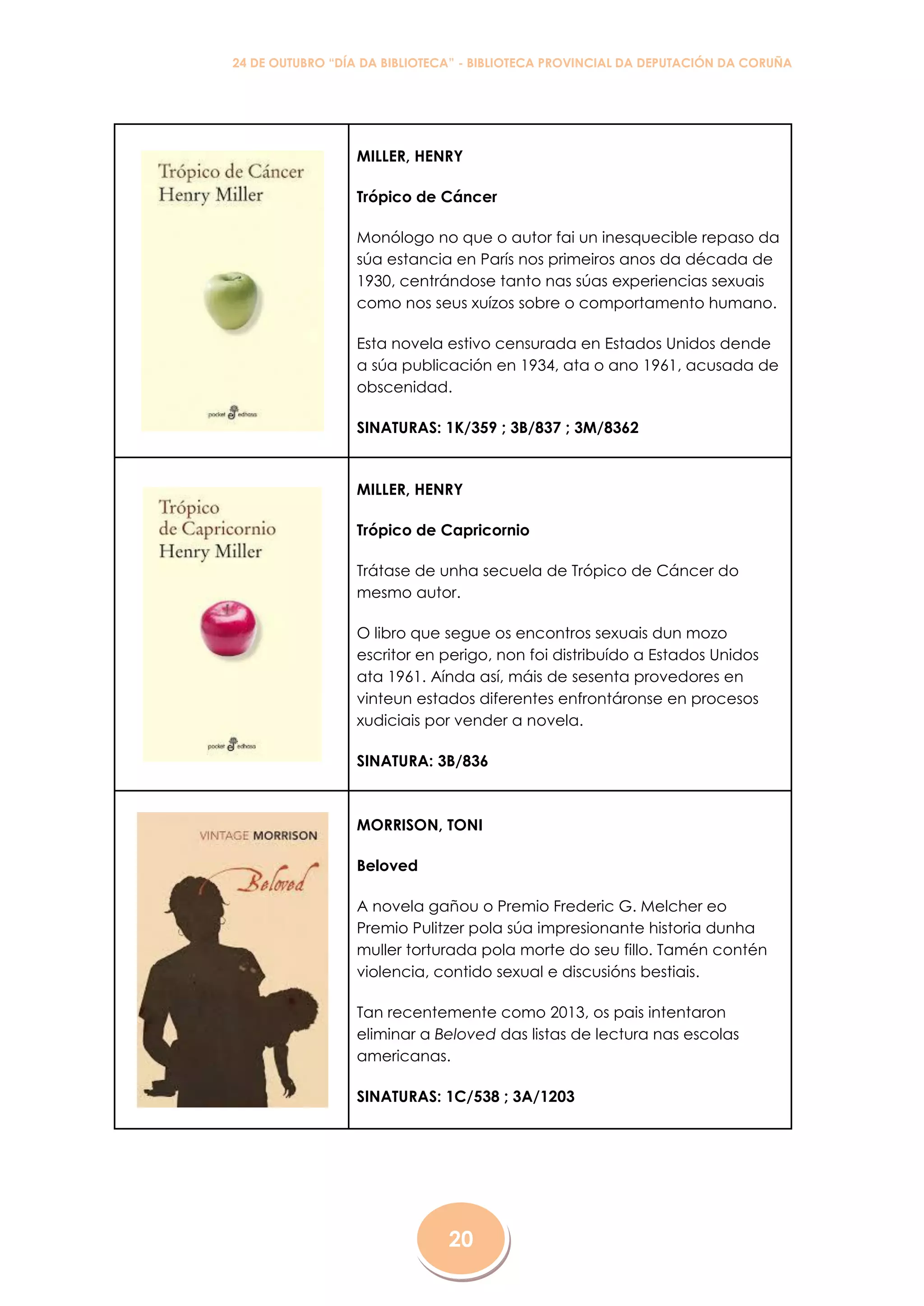 Libros prohibidos ao longo dos anos. Biblioteca Provincial da ...