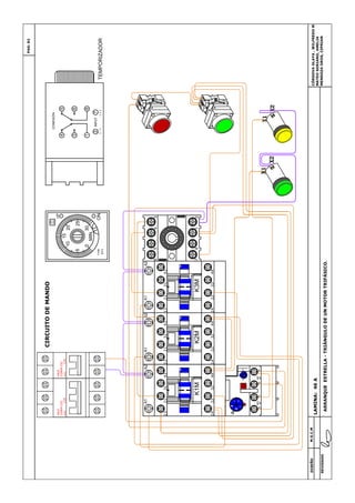 TABLEROS ELECTRICOS | PDF