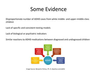 ADHD as a Social Construction | PPTX | Brain and Nervous System ...