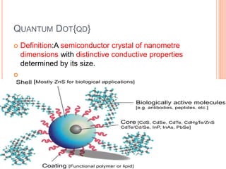 Libs.power point1. | PPTX