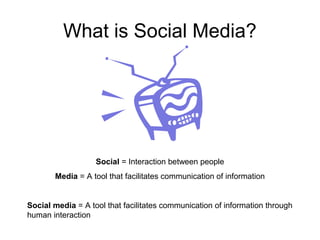 Enhancing Library Services with Social Media | PPT