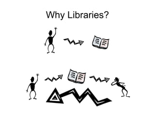 Enhancing Library Services with Social Media | PPT