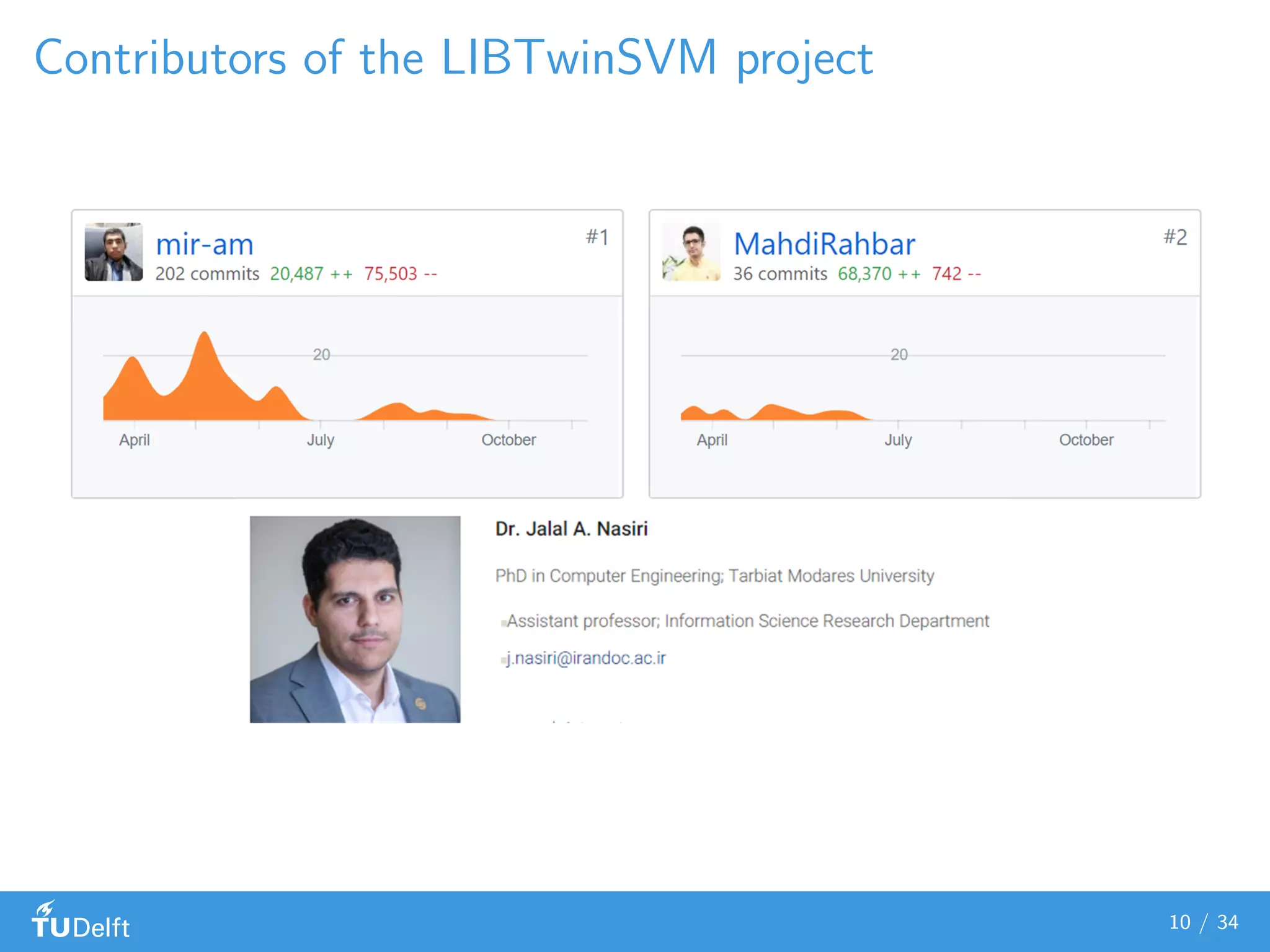 LIBTwinSVM: A Library for Twin Support Vector Machine | PDF