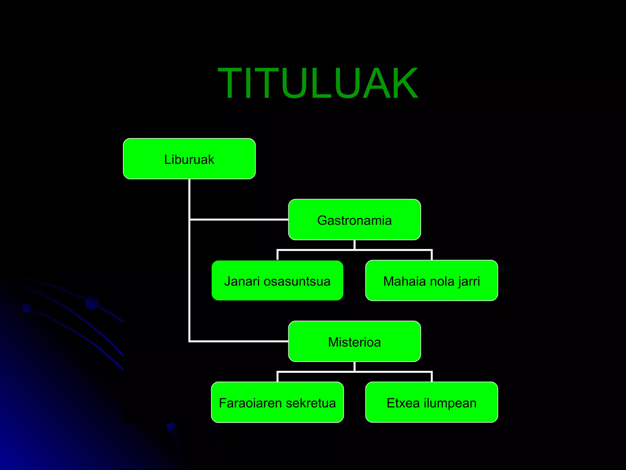 Liburuak | PPT