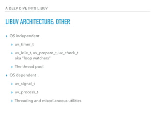 A deep dive into libuv | PPT