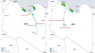 Libya great man made river project | PPTX
