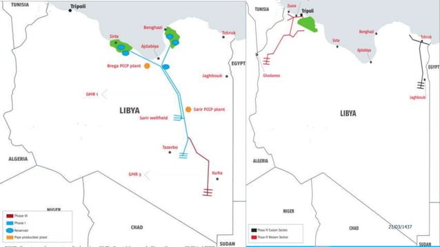 Libya great man made river project | PPTX