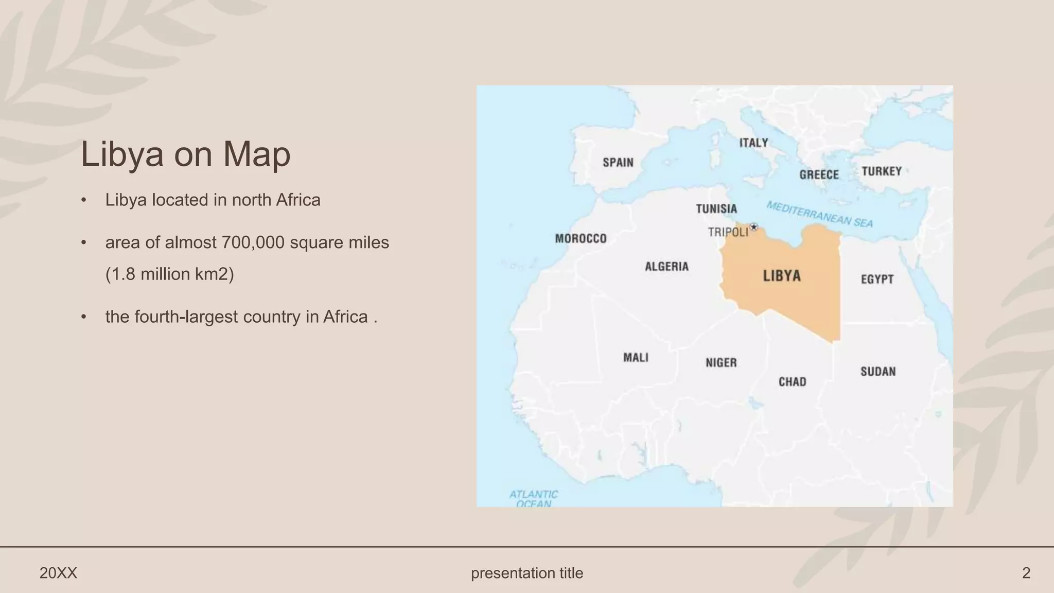 Libya Presentation - Mehemed .pptx