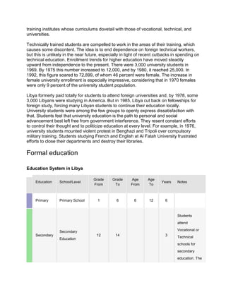 Libya Educational System | DOCX