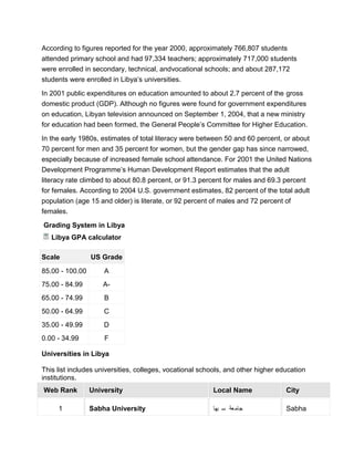 Libya Educational System | DOCX