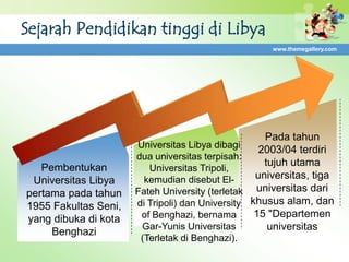 Libya vs ina. ppt | PPT