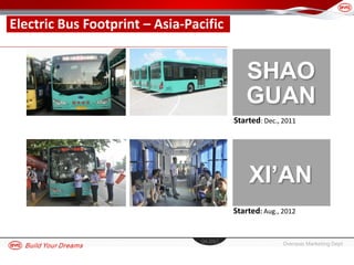 LI Sherry, Marketing Director, BYD Overseas Group | PPT | Free Download