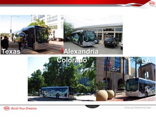 LI Sherry, Marketing Director, BYD Overseas Group | PPT | Free Download