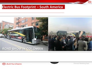 LI Sherry, Marketing Director, BYD Overseas Group | PPT | Free Download