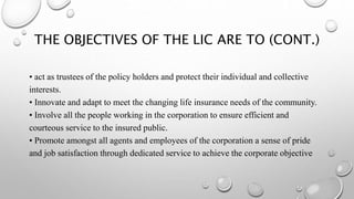 LIC HR POLICIES | PPTX