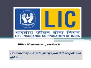 Life insurance corporation of india | PPTX