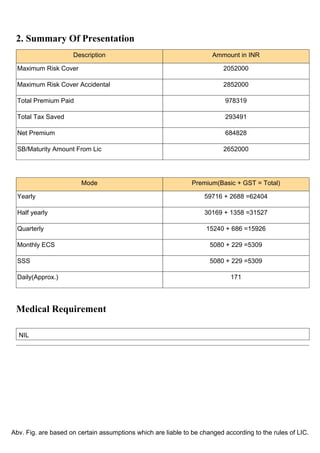 Lic | PDF | Life Insurance | Insurance