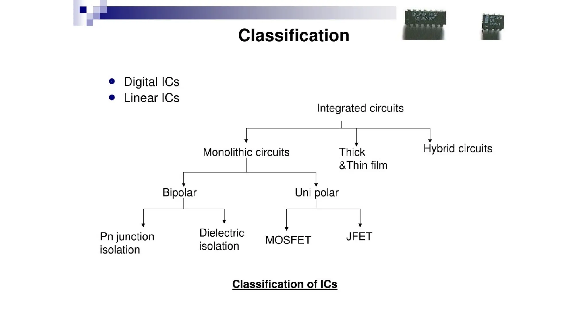 Linear Integrated Circuits Introduction to IC.pptx
