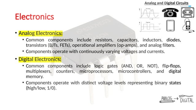 Linear Integrated Circuits Introduction to IC.pptx | Consumer Electronics | Technology & Computing