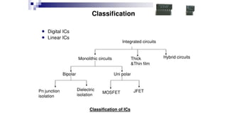 Linear Integrated Circuits Introduction to IC.pptx