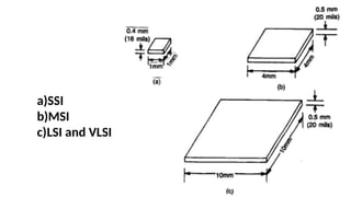 Linear Integrated Circuits Introduction to IC.pptx