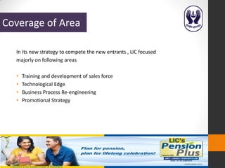 LIC India - An Introduction | PDF