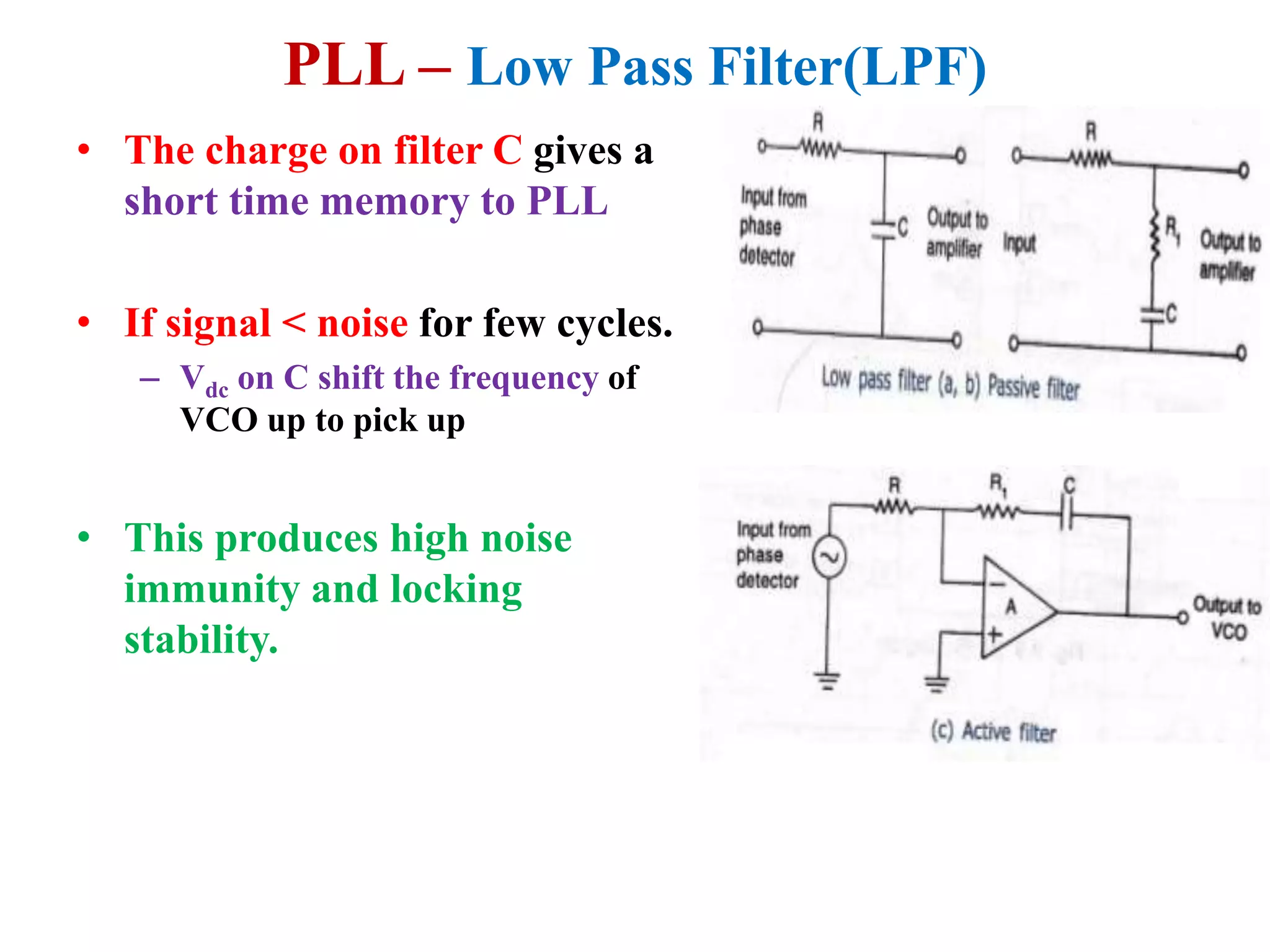 LIC-Unit-IV-PLL.pptx