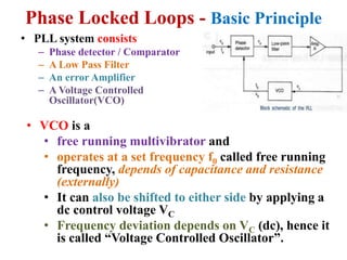 LIC-Unit-IV-PLL.pptx