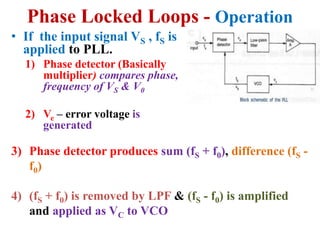 LIC-Unit-IV-PLL.pptx