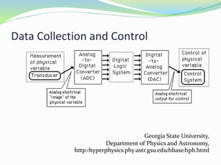 Lica 7th chapter slides | PPT