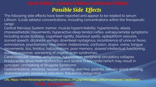 Licab Tablets (Generic Lithium Carbonate Tablets) | PDF
