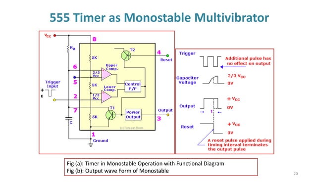 Lica unit4 ppt | PPT