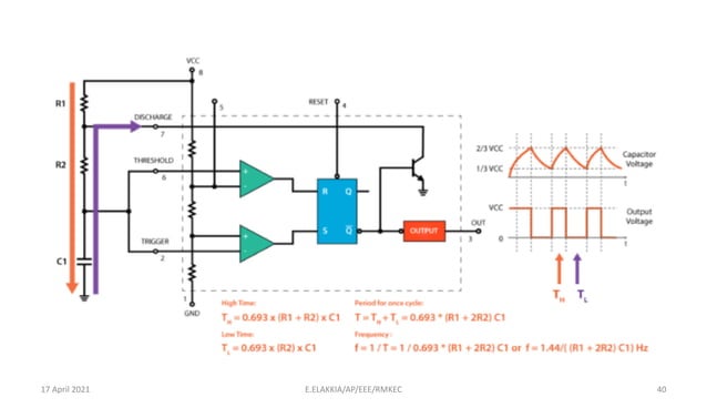 Lica unit4 ppt | PPT