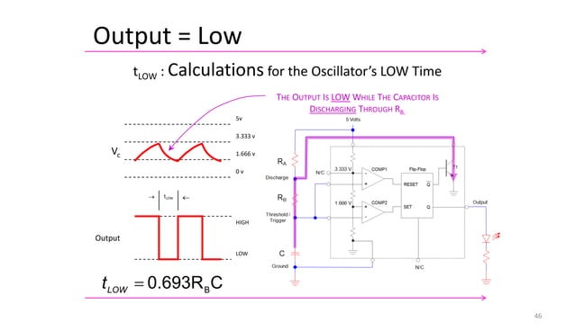 Lica unit4 ppt | PPT | Free Download