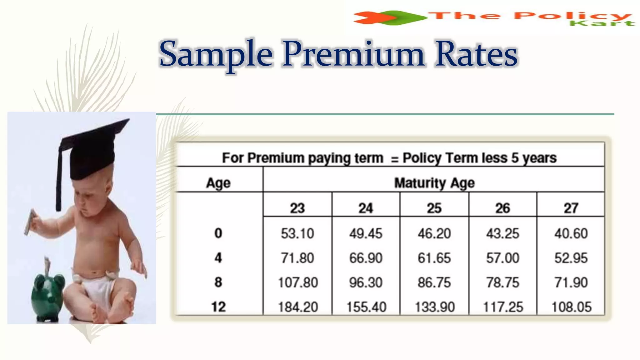 Lic child future plan | PPTX