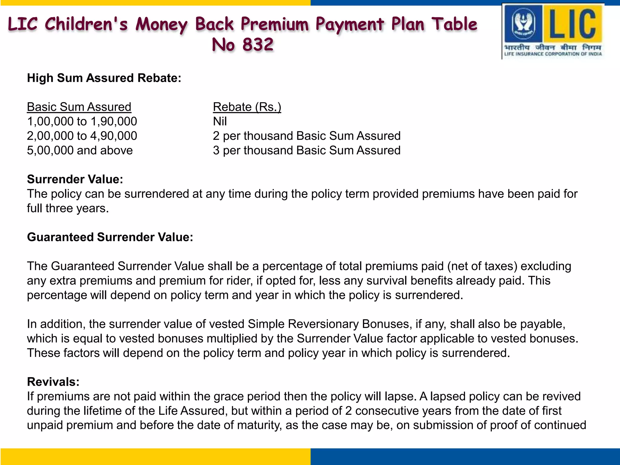 Lic Children's Money Back Premium Payment Plan Table no 832 Details | PPTX