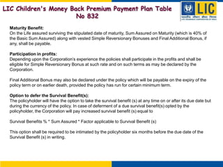 Lic Children's Money Back Premium Payment Plan Table no 832 Details | PPTX