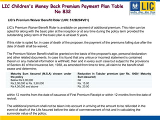 Lic Children's Money Back Premium Payment Plan Table no 832 Details | PPTX