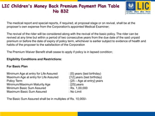 Lic Children's Money Back Premium Payment Plan Table no 832 Details | PPTX