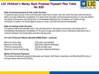 Lic Children's Money Back Premium Payment Plan Table no 832 Details | PPTX