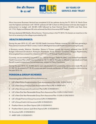LIC OF INDIA Corporate Profile 2015 2016 | PDF