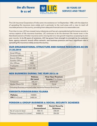 LIC OF INDIA Corporate Profile 2015 2016 | PDF