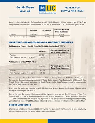 LIC OF INDIA Corporate Profile 2015 2016 | PDF