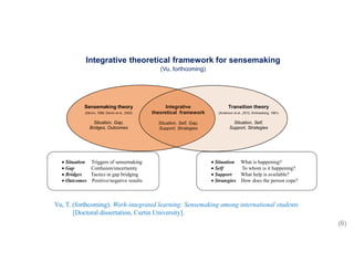 Work-integrated learning and employability building among international students: Importance of ...