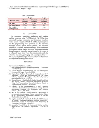 Inspection, Packaging and Packing Machine Development Based PLC | PDF
