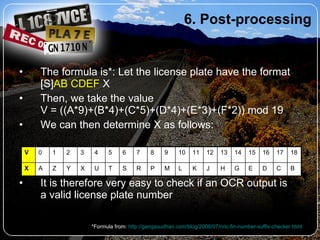 License Plate Recognition | PPT